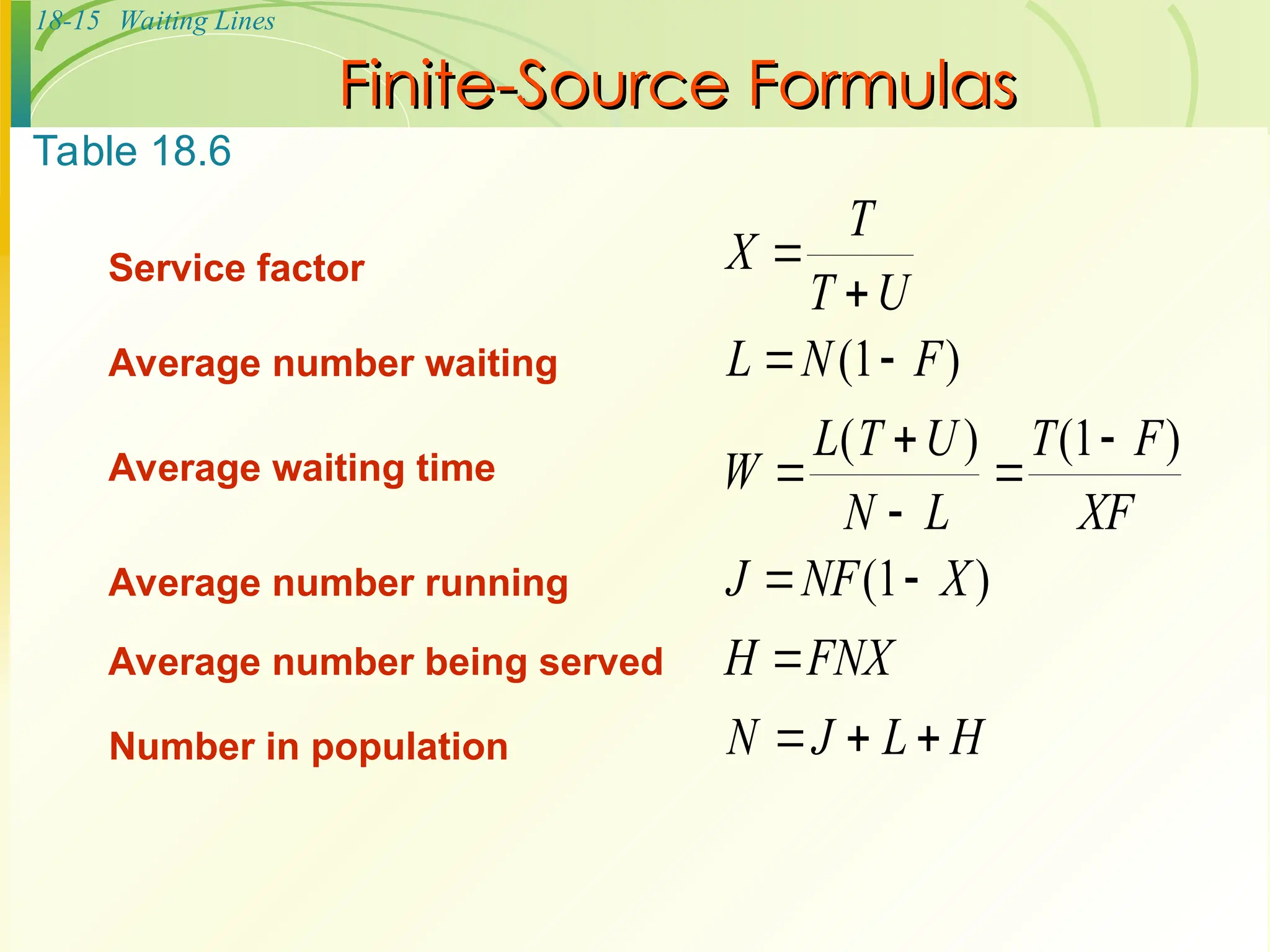 Chap018_Waiting Lines Queuing Theory Models | PPT