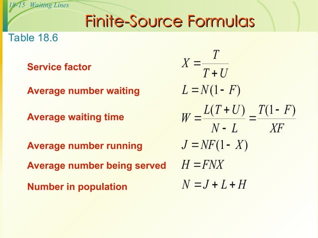 Chap018_Waiting Lines Queuing Theory Models | PPT