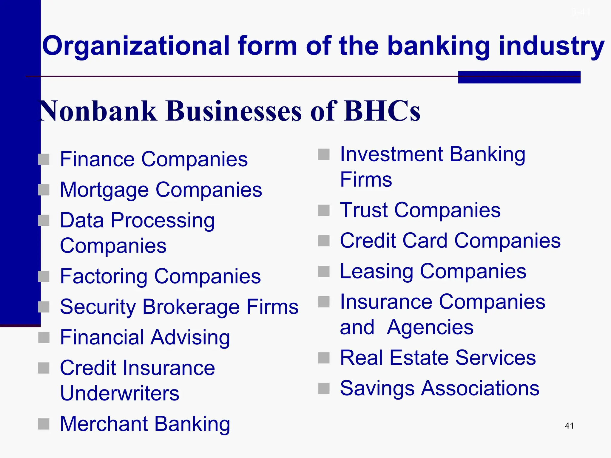 CHAP_01_An-overview-of-banking-sector.ppt | Business Banking & Finance ...