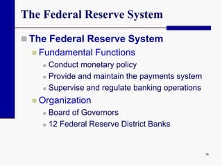 CHAP_01_An-overview-of-banking-sector.ppt