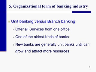 CHAP_01_An-overview-of-banking-sector.ppt