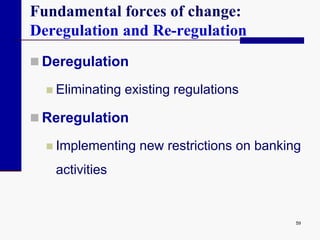 CHAP_01_An-overview-of-banking-sector.ppt
