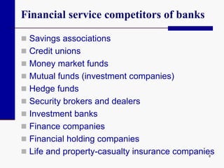 CHAP_01_An-overview-of-banking-sector.ppt
