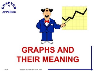 Chap01appendix | PPT