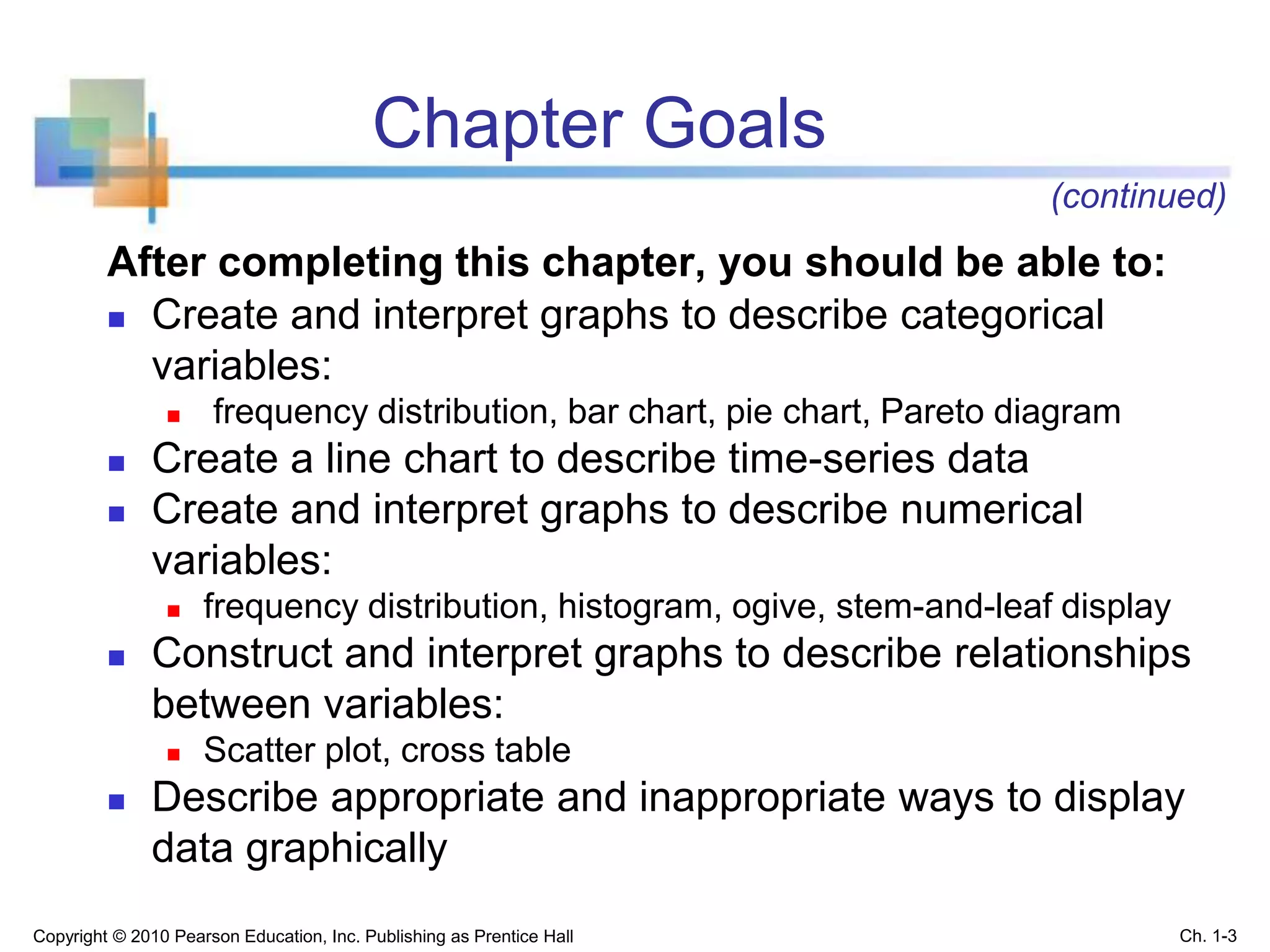 Chap01 describing data; graphical | PPTX