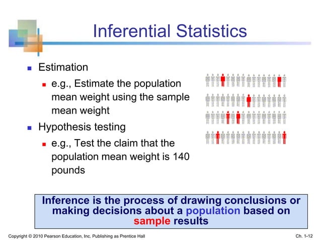 Chap01 describing data; graphical | PPTX