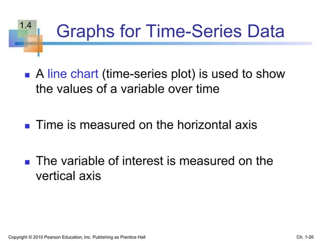 Chap01 describing data; graphical | PPTX
