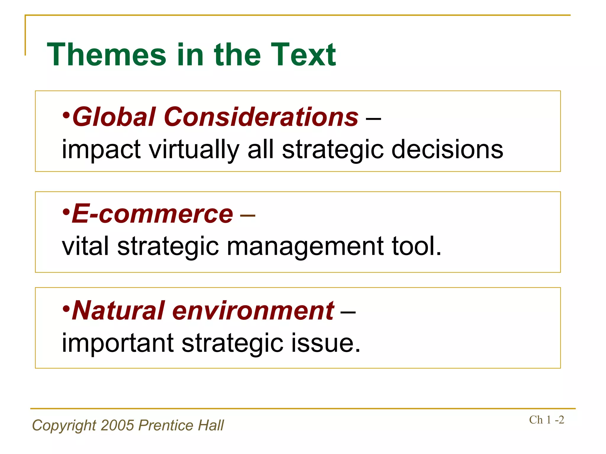 The Nature of Strategic Management | PPT