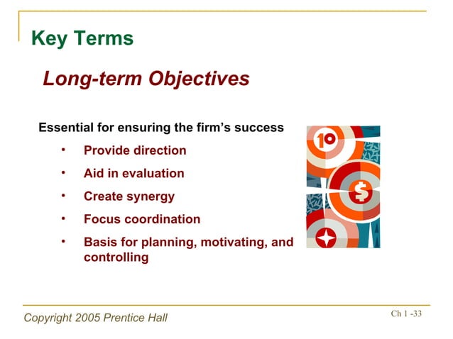 The Nature of Strategic Management | PPT | Business Administration ...