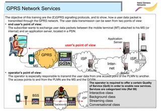Chap01 gprs intro_03_kh | PPT
