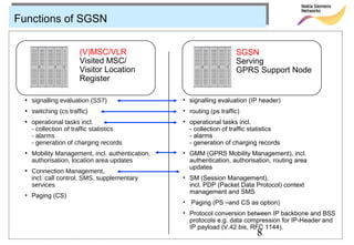 Chap01 gprs intro_03_kh | PPT