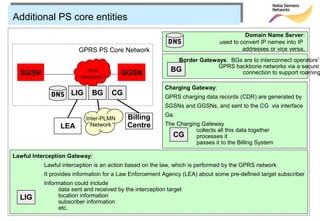 Chap01 gprs intro_03_kh | PPT