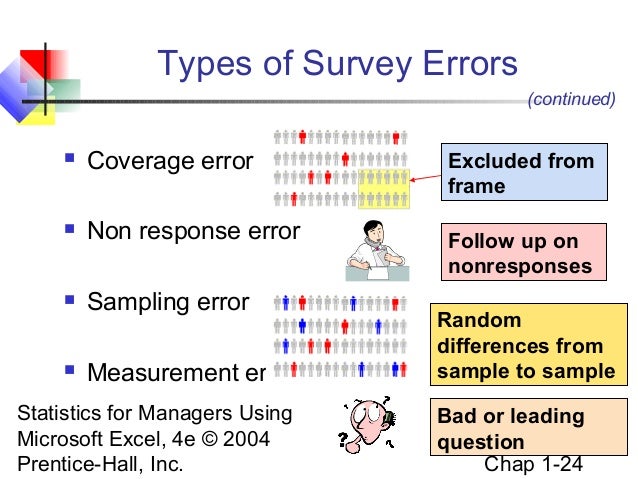Chap01 Intro And Data Collection