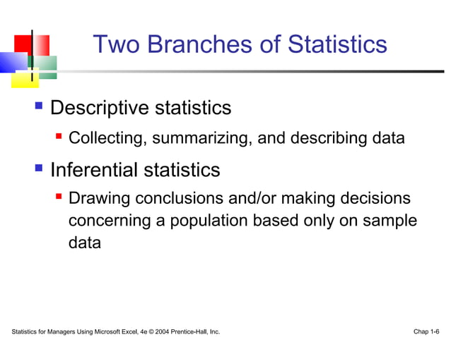 Introduction and Data Collection | PPT