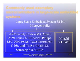 Chap 01 lesson_2emsys | PPTX