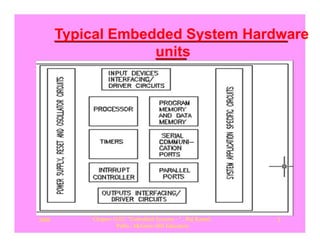 Chap 01 lesson_2emsys | PPTX