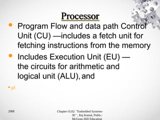 embedded system processors used in embedded systems.pptx