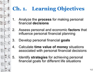 Chap_01_Part 1 - Personal Finance Basics Time value of Money.pdf