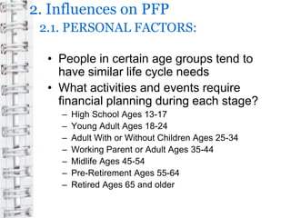 Chap_01_Part 1 - Personal Finance Basics Time value of Money.pdf