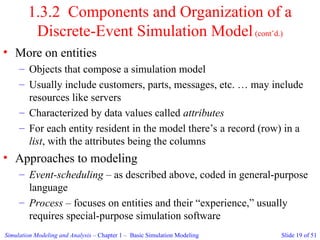 Steps in simulation, advantages and disadvantages, system and its ...