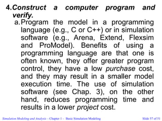 Steps in simulation, advantages and disadvantages, system and its ...