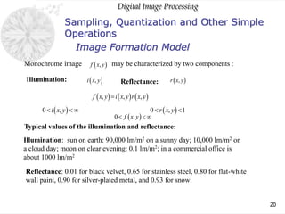 Chap01 visual perception | PPTX