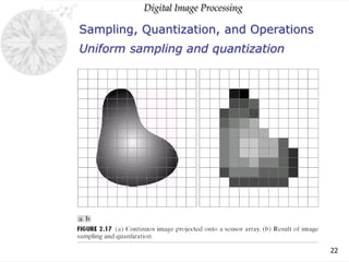 Chap01 visual perception | PPTX