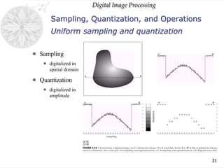 chap01 visual perception.pptx
