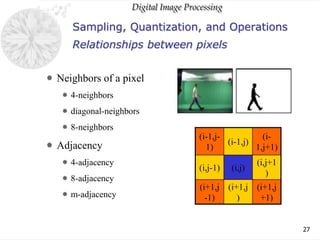 chap01 visual perception.pptx