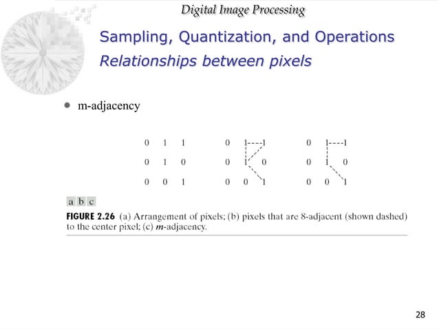chap01 visual perception.pptx