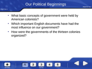 Origins of American Government | PPT