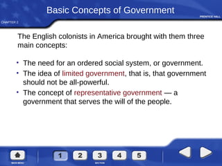 Origins of American Government | PPT