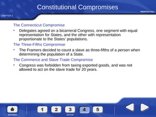 Origins of American Government | PPT