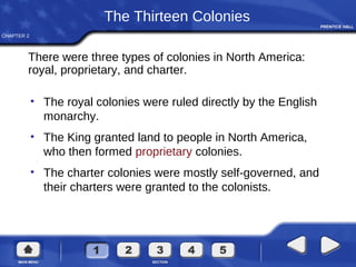 Origins of American Government | PPT