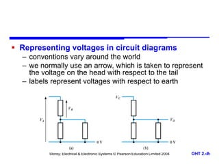 Chap02.ppt