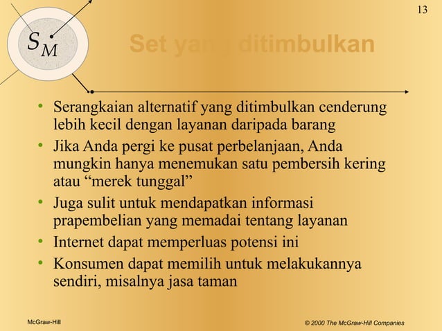 Chap02.en.ihjvjcjcjhvhkvkvkjvkhchchkd.pptx