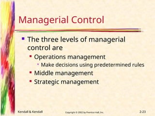 Chapter 2 Understanding Organizational Style and Its Impact on ...