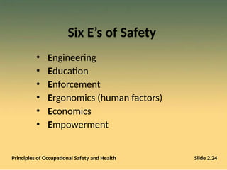 Principles of Health and Safety CHAPTER 2 | PPT