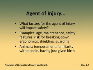 Principles of Health and Safety CHAPTER 2 | PPT