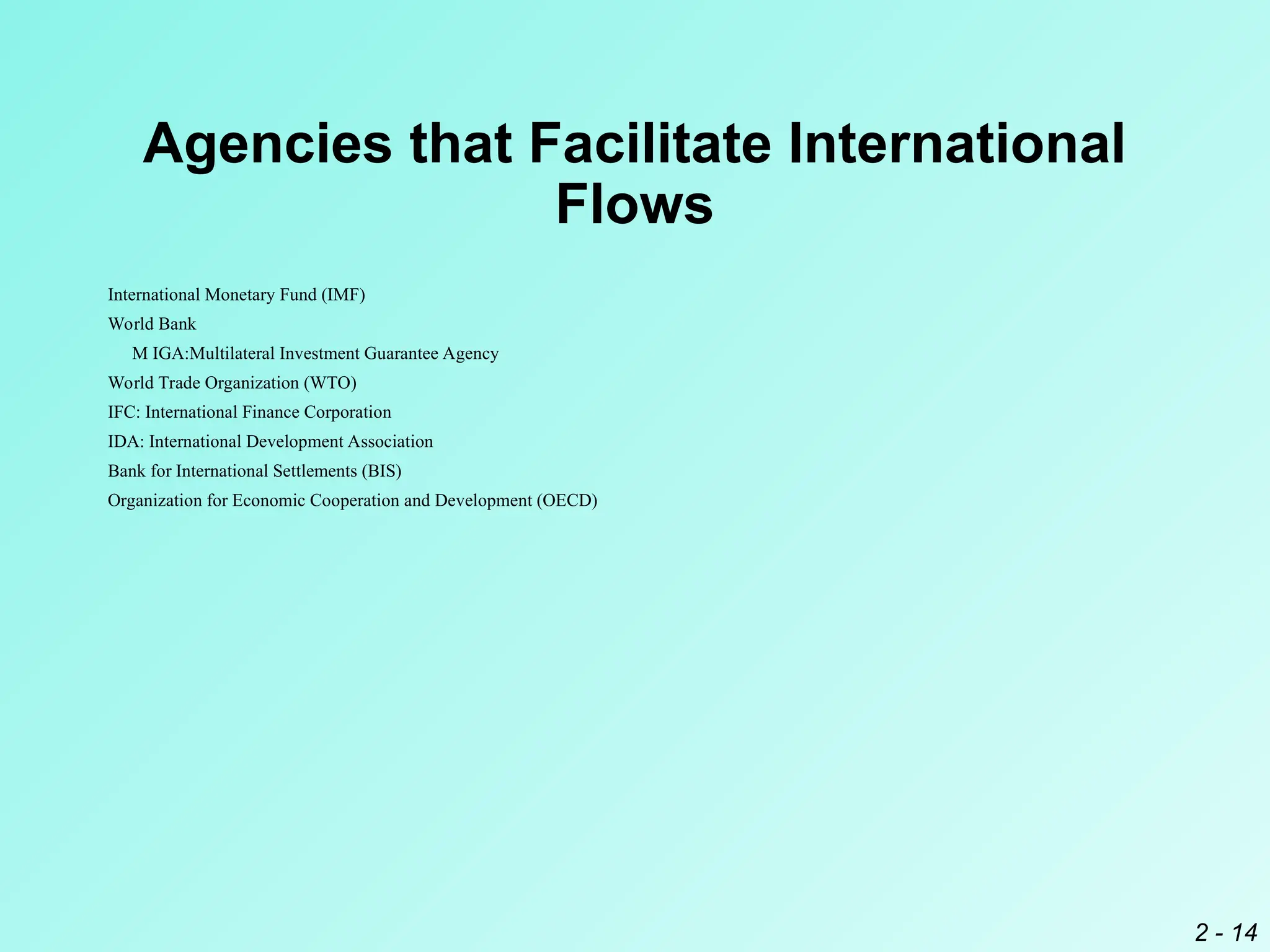 Chap02.ppt international finance jeff medura book | PPT