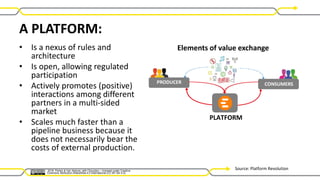 Platform Revolution - Ch 02 Network Effects: Power of the Platform | PPTX