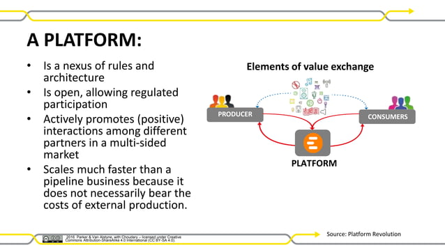 Platform Revolution - Ch 02 Network Effects: Power of the Platform | PPTX