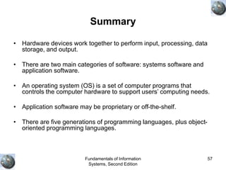 Fundamentals of Information systems-Software and hardware.ppt
