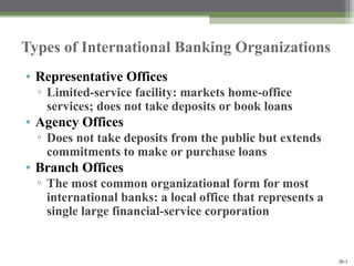 INternational banking serice and the future of banking | PPT