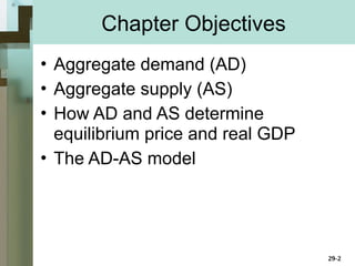 Chap 29 Aggregate Demand and Aggregate Supply | PPT