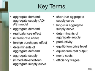 Chap 29 Aggregate Demand and Aggregate Supply | PPT