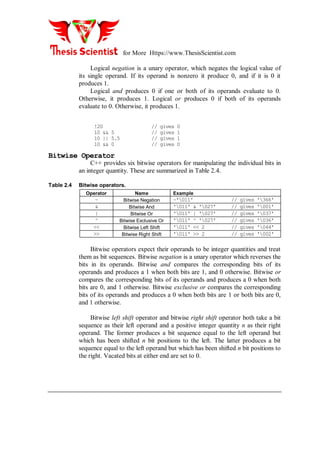 C++ Expressions Notes | PDF
