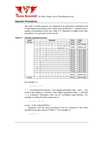 C++ Expressions Notes | PDF