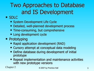 Database Development Process | PPT