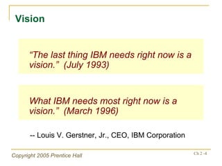 The Business Vision and Mission | PPT